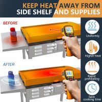China Upgradad Magnetic Steel Wind Guard for Blackstone 28
