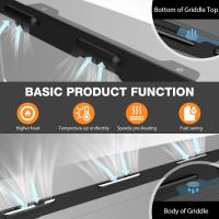 China Power Coated Grill Accessories for Protecting Flame and Holding Heat on BBQ Griddle for sale