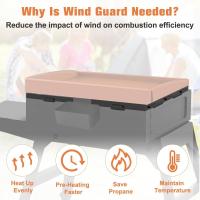 China Magnetic Steel Wind Guard for Blackstone 28