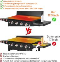 China Wind Guards for Blackstone 36