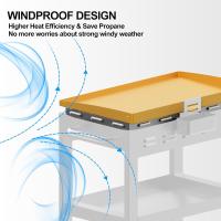 China 1-2Kg Wind Guards for Blackstone 36 Inch Griddle Block Strong Winds and Protect Heat for sale