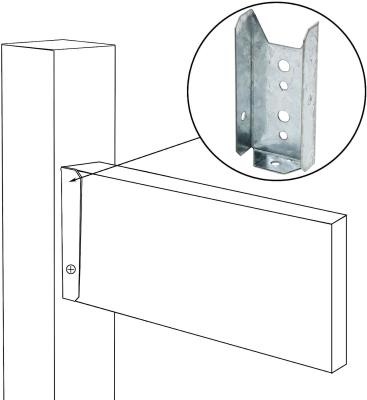 China Galvanized Steel 2x4 Brackets for Wood Rail Heavy Duty MULTI Fence Bracket Repair Kit for sale
