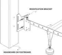 China Metal Bed Frame Headboard Attachment Kit Adjustable Bed Frame Brackets Adapter 0.2kg Black for sale