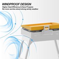 China Magnetic Wind Guards 36'' Blackstone Griddle Accessories Fit Side Shelf Lid and Rear Grease Cup Heat Shield Side Table for sale