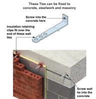 China Standard Metal Wall Ties for Concrete Form and Masonry Corrugated Brick Wall Sale for sale