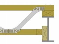 China Shock Proof Posi Joist Plate for Building Construction Standard and Nonstandard Design for sale