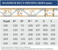 China Wood Truss Beam Easi Joist Plate with Zinc Nail Bracket Custom Size Timber Fixings for sale