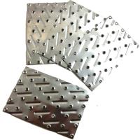 China Long-Lasting Black Railway Sleeper Wood Tooth Nail Plate for Secure Connections for sale