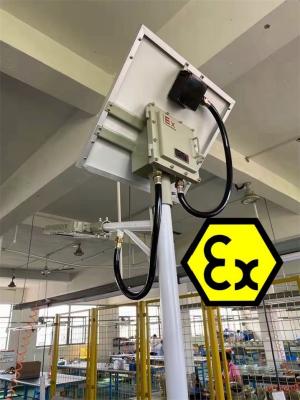 China Explosion Proof LED Street Light 110W ATEX IECEx IP66 WF2 140lm/W for sale