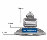 China GRP Explosion Proof LED Lighting 10x3W IP66 WF2 50000H Life for Zone 1 Hazardous Areas for sale