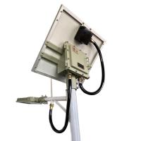 China Blast-Proof LED Flood Lamp Designed for Maximum Protection and Efficiency in Harsh Environments for sale