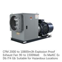 China Explosion Proof Exhaust Fan 2000-10800 CFM 90-1500W Ex Db IIC T4 Gb Marine Grade Aluminum for sale