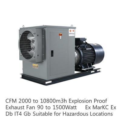 China Explosion Proof Exhaust Fan 2000-10800 CFM 90-1500W Ex Db IIC T4 Gb Marine Grade Aluminum for sale