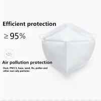 China Earloop N95 Anti Pollution Mask / Medical Respirator Mask For Food Industry for sale