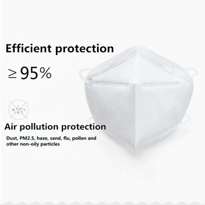 China Earloop N95 Anti Pollution Mask / Medical Respirator Mask For Food Industry for sale