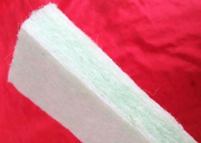 China Fiber Felt Material - Polyester Polypropylene Acrylic Non-Woven Fabric 1-10mm Thickness for Industrial Textiles for sale