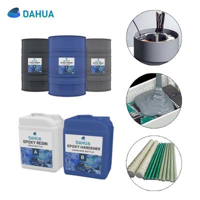 China Epoxy Resin And Hardener Curing Agentliquid Methyl Anhydride MTHPA for sale