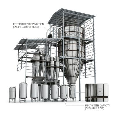 China 100 kg/h Food Grade Centrifugal Spray Dryer with Configurable Multi-Fuel Heating and Quick-Change Design for sale