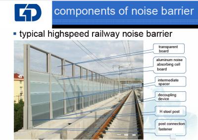 China Corrosion Resistance Highway Noise Barrier Galvanized / Aluminum Surface for sale