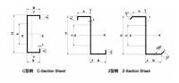 China High Performance Galvanized Steel Channel 100*55*4mm Hot Rolled Carbon Steel for sale