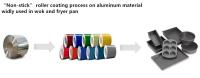 China Non Stick  Prepainted Aluminum Coil Corrosion Resistant for sale