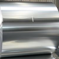 China Aluminum Alloy 1060 (2.2mm/1600mm) for Photovoltaic Energy Storage for sale