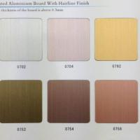 China Hairline Colored Aluminum Coil Alloy 3003 0.30mm Prepainted Aluminium Sheet For Cabinet Surface Decoration for sale