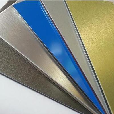 China Alloy 5005 0.45mm Prepainted Aluminium Coil for Classroom Whiteboard Frames for sale