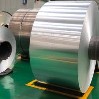 China Aluminum Alloy 5005 Aluminum Coil Motorcycle Fender (0.9 mm | Custom Width | Polyester Color Coating) for sale