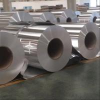 China Aluminum Alloy 1100 Aluminum Closure Sheet for Bottle Caps | Thickness 0.15–0.25 mm | Width 500–1000 mm | Color Lacquered & Lubricated for sale
