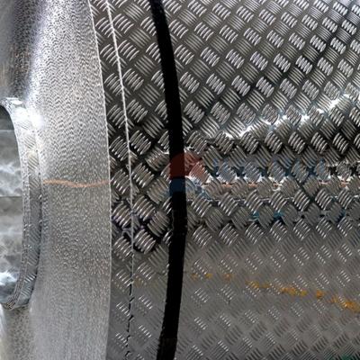 China Aluminum alloy 5754 Aluminum Checker Plate for Truck Flooring | Thickness 1.5–4.0 mm | Width 1000–1500 mm | Anti-slip Pattern (Five-Bar) | High Wear Resistance for sale