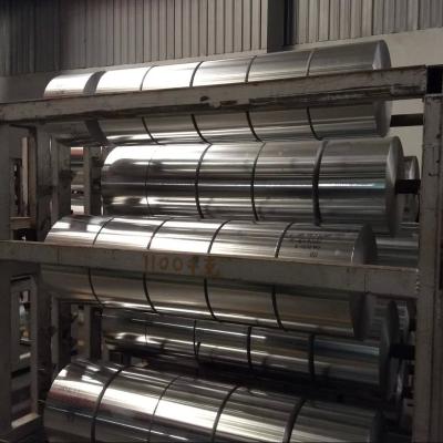 China Aluminum Alloy 8011 Aluminum Closure strip for Medical Vial Caps | Thickness 0.15–0.25 mm | Width 500–1000 mm | Clean Surface | Color Coated & Lubricated for sale