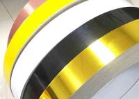 China Alloy 3105 H24 Pre Painted Aluminium used In Outdoor And Indoor Shop Signs for sale