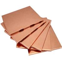 China 0.8mm 1mm 2mm Copper Brass Metals Sheet C10200 C1100 Material for sale