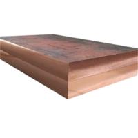 China Bangying High Tensile Copper Brass Metals Custom Sizes for Industrial Use for sale
