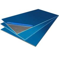 China ASTM 1100 H24 Aluminum Sheet/ Plate for sale