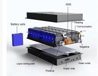 China 144V 412AH Rechargeable LiFePO4 Battery Pack for sale