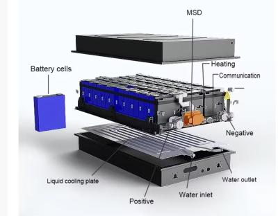 China 144V 412AH Rechargeable LiFePO4 Battery Pack for sale