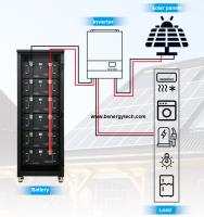China Lithium Battery 40KWH 800AH Matched Deye Inverter for sale
