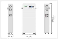 China 15KWH LiFePO4 Lithium Battery With 5KW Inverter Plug And Play Type For Household for sale