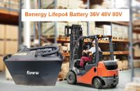 China Forklift Lithium Battery 80V 280AH Fast Charging  Lifepo4 Battery For Linde Toyota FORKLIFT With Long Cycle Life To Replace Lead Acid Battery for sale