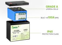 China 12V 105Ah LiFePO4 Battery Pack ROHS Certified 4S1P Configuration Long Cycle Life for Reliable Power for sale