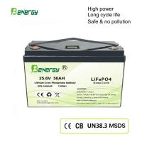 China 24V 50Ah LiFePO4 Fast-Charge Battery for Electric Stackers & Pallet Jacks Walkie Scrubber Compatible for sale