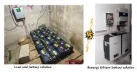 China 51.2V 200Ah LiFePO4 Battery Rack | Scalable 10kWh+ Solar Storage for Whole-Home Backup & Off-Grid Living for sale