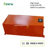 China 48V 400Ah LiFePO4 Lithium Battery – Fast Charging Deep Cycle for RV, Motorhome, Camper, Off-Grid Solar – Long Lifespan 4000+ Cycles for sale