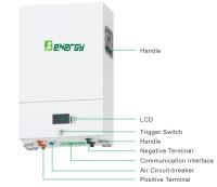 China CE 48V 150AH Powerwall Lithium Battery Pack Wall Mounted Residential Energy Storage 7.68KWH for sale