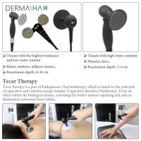 China Ewest Tecar Machine Ultrasound Ed Eswt Emtt Shockwave Treatment For Sport Injuries for sale