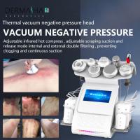 China ODM Body Shape Machine RF 80K Cavitation Vacuum Lipo Body Sculpting Fat Burning Device for sale