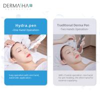 China H2 Face Skin Tightening Derma Pen Home Skin Rejuvenation Device Microneedling Pen Wireless for sale