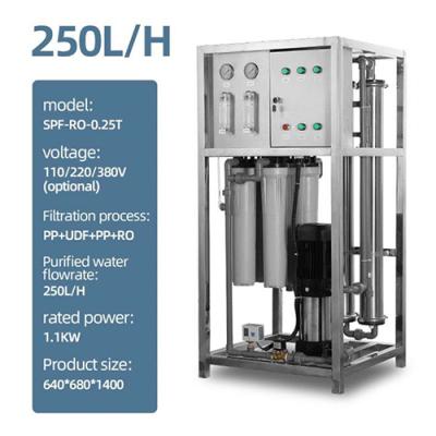 China Solar Powered Reverse Osmosis Water Purifier 250 L/H 150W Off Grid Household for sale